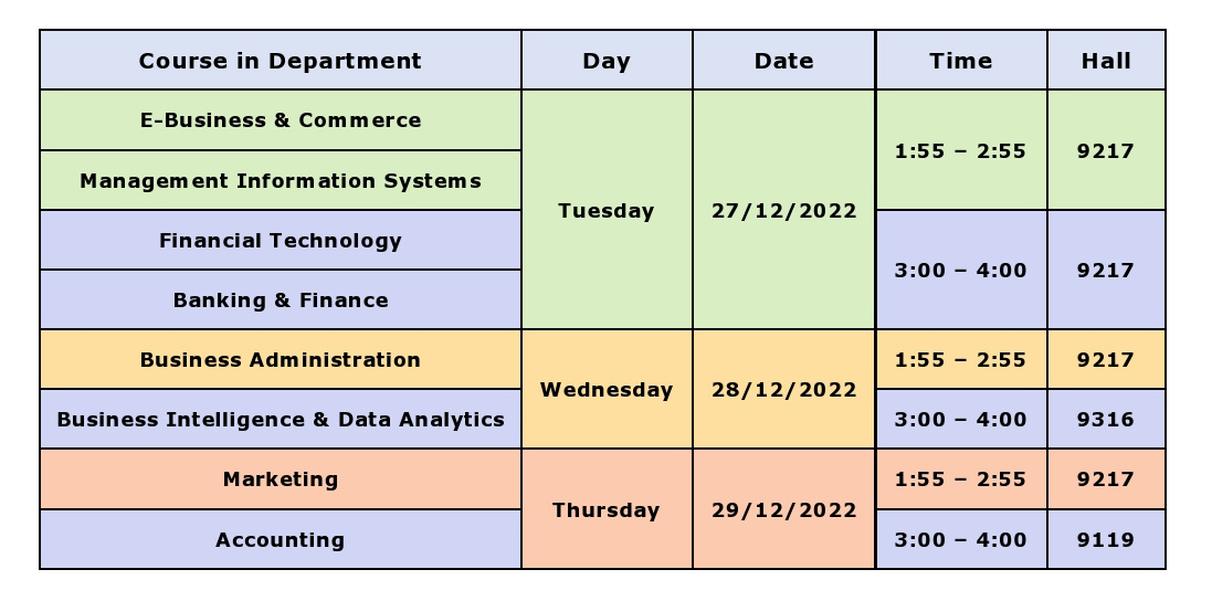 University of Petra | Make-up Exams for Midterm Exam - Faculty of Administrative Sciences 20221